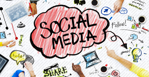 Most Important Elements of Your Social Media Strategy